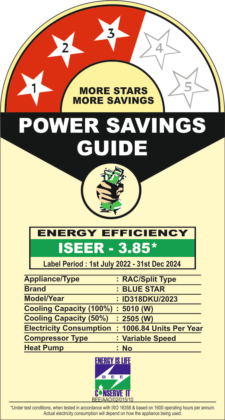 Power consumption of 1.5 ton inverter ac store